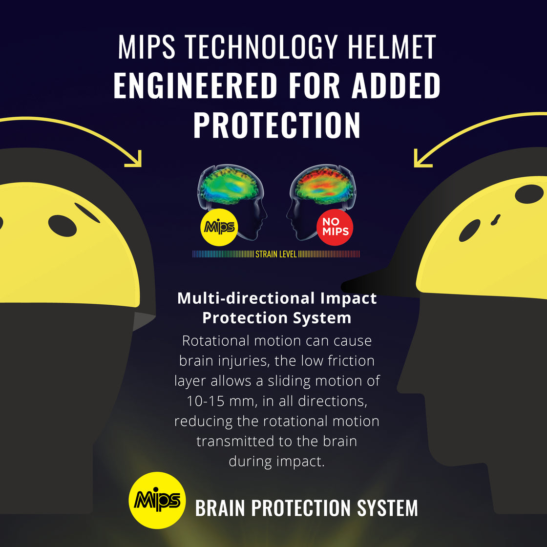 Equestrian Riding Helmets – Ovation Riding